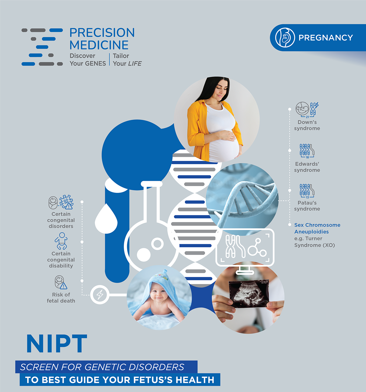 NIPT. Screen for genetic disorders to best guide your fetus’s health ...
