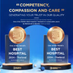 Bangkok Hospital | “One of the Best Hospitals Thailand” in 2 ...